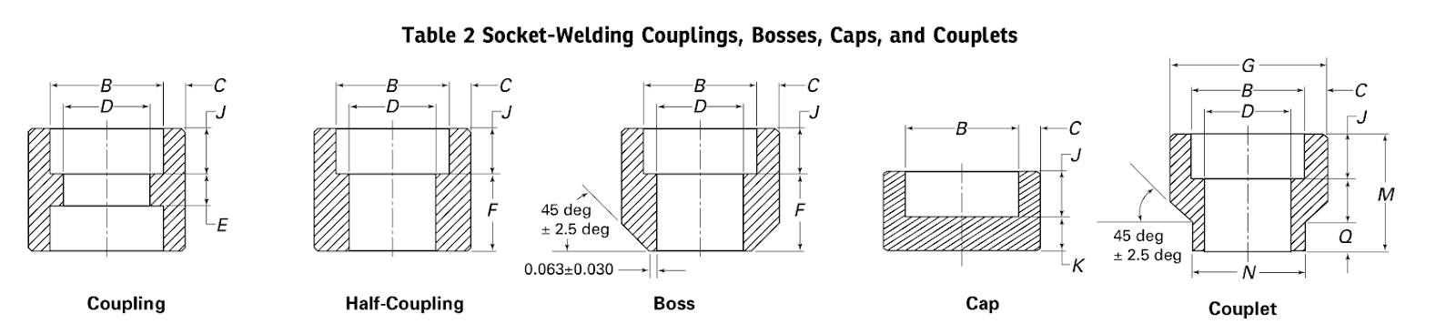 Olet 과 Boss 의 차이점 ~ INSIDE INSIGHTS