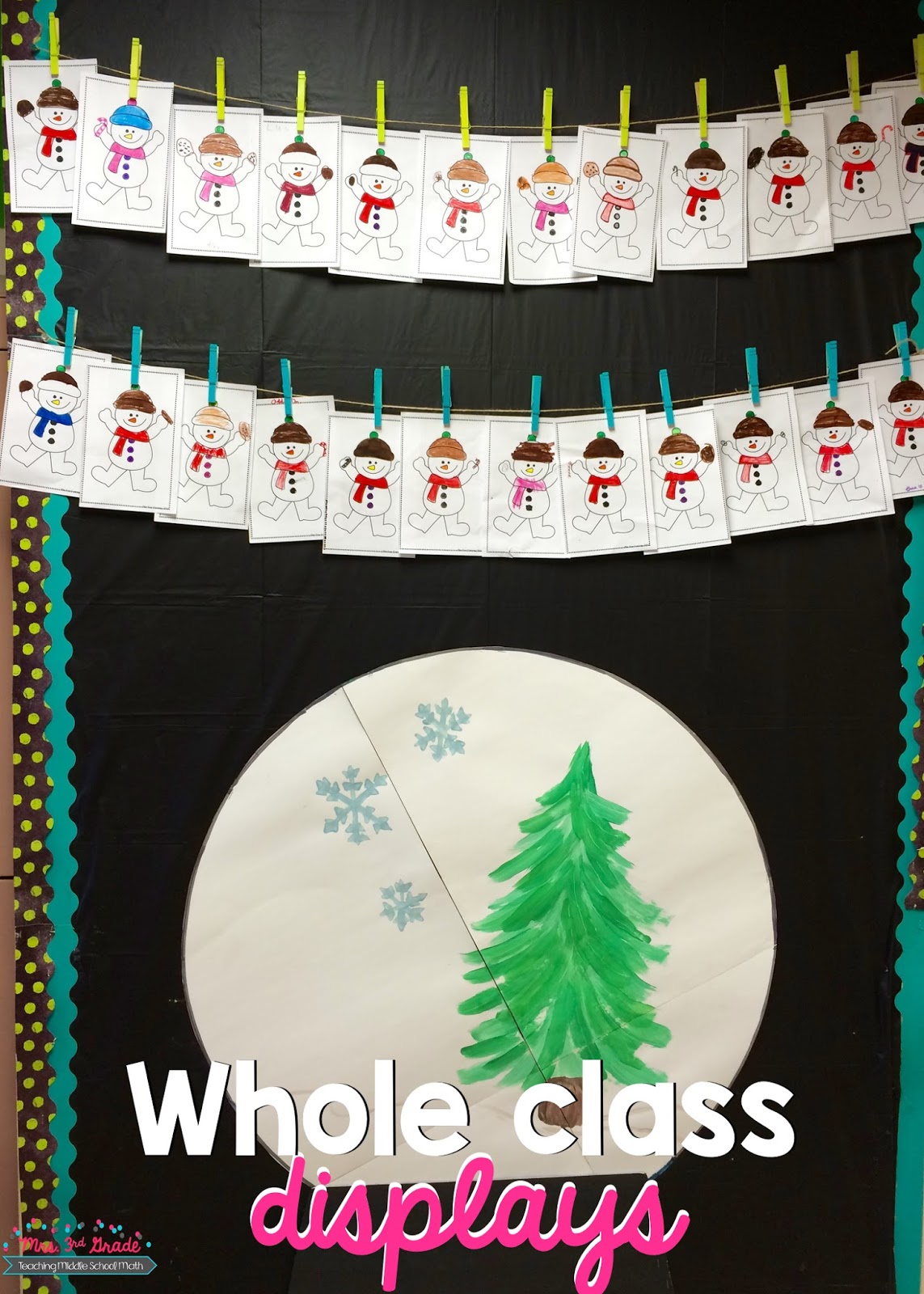 Displaying Student Work - Cassandra Hathaway