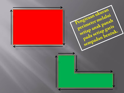 Perimeter | BENTUK DAN RUANG