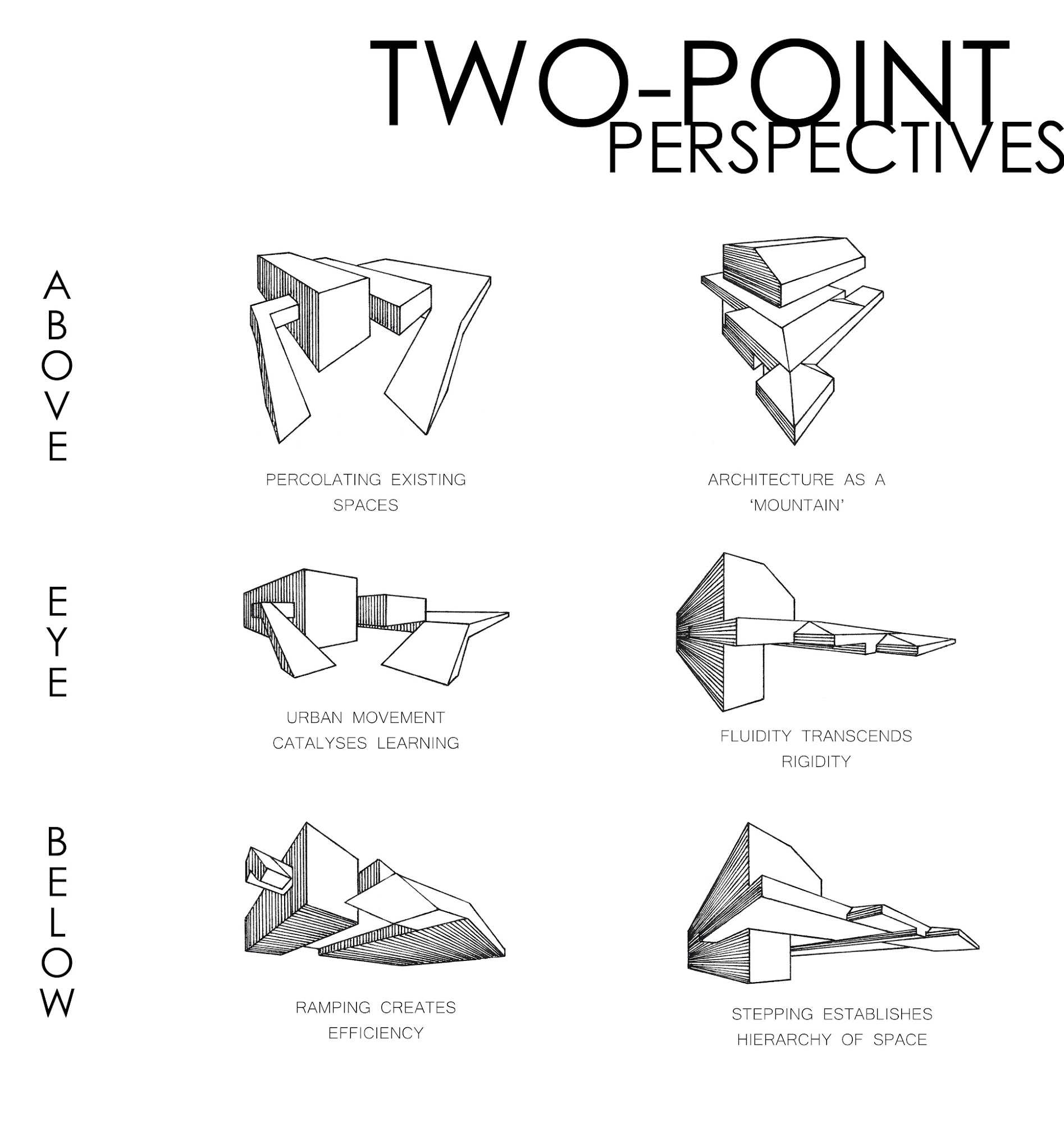 Matthew Burnett: Experiment 3 - 6 Two Point Perspectives