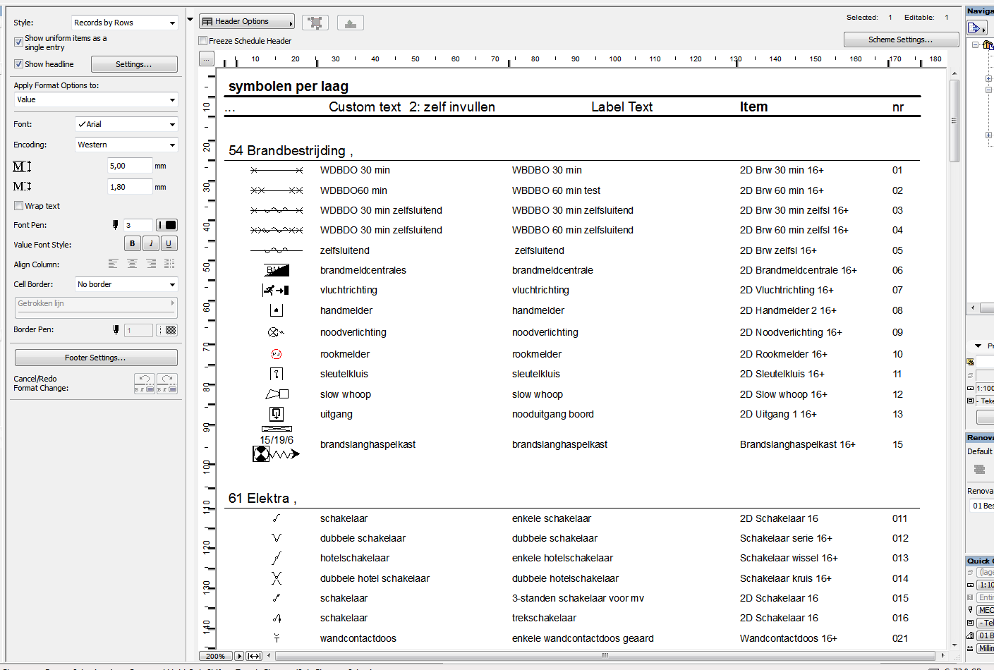MEC-2-BIM | T&T: Tabellen in Legenda’s
