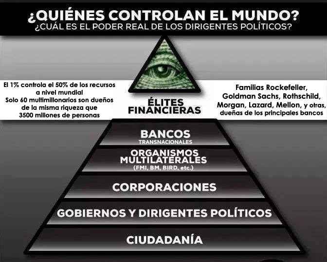 Ignacio Ramonet: “El poder financiero mediático hoy domina a los ...
