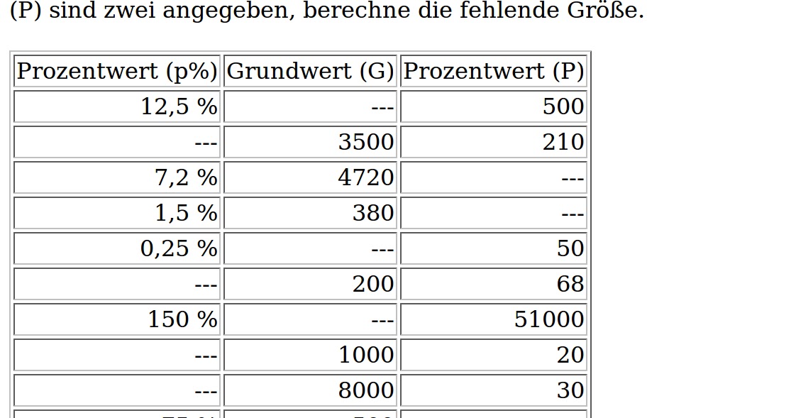 Mathe ist einfach: Aufgaben Prozentrechnung Blatt 3