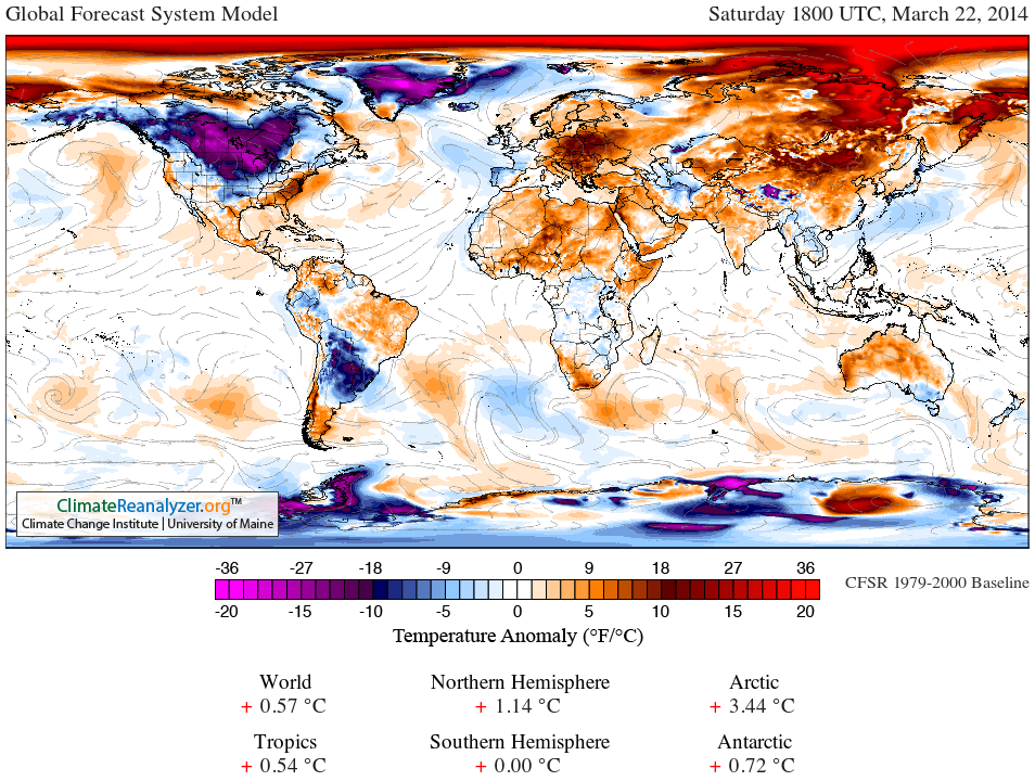 Arctic News: Feedbacks in the Arctic