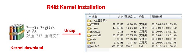 R4icard-ds.co.uk: Latest Kernel V2.25 download for R4itt Purple version
