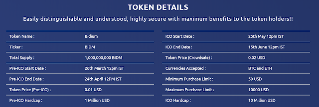 Bidium - Crypto-Currency exchange, dedicated to auctioning and hiring ...