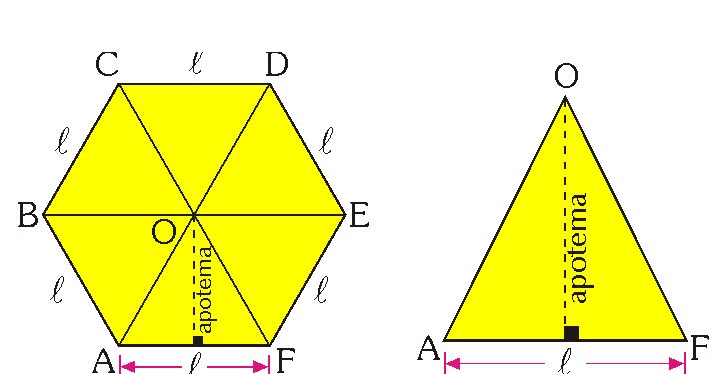 AREA DE UN POLIGONO REGULAR E IRREGULAR FORMULA EJEMPLOS Y EJERCICIOS ...