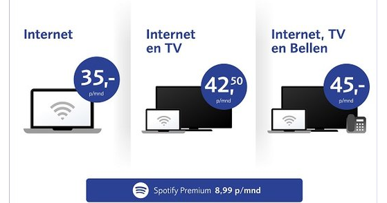 Telfort lanceert nieuwe pakketten - Glasvezel Nieuws