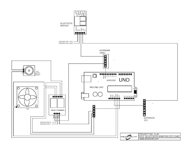 Projek Elektronik Arduino4u.com: 8.Home automation system using android