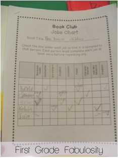 First Grade Fabulosity