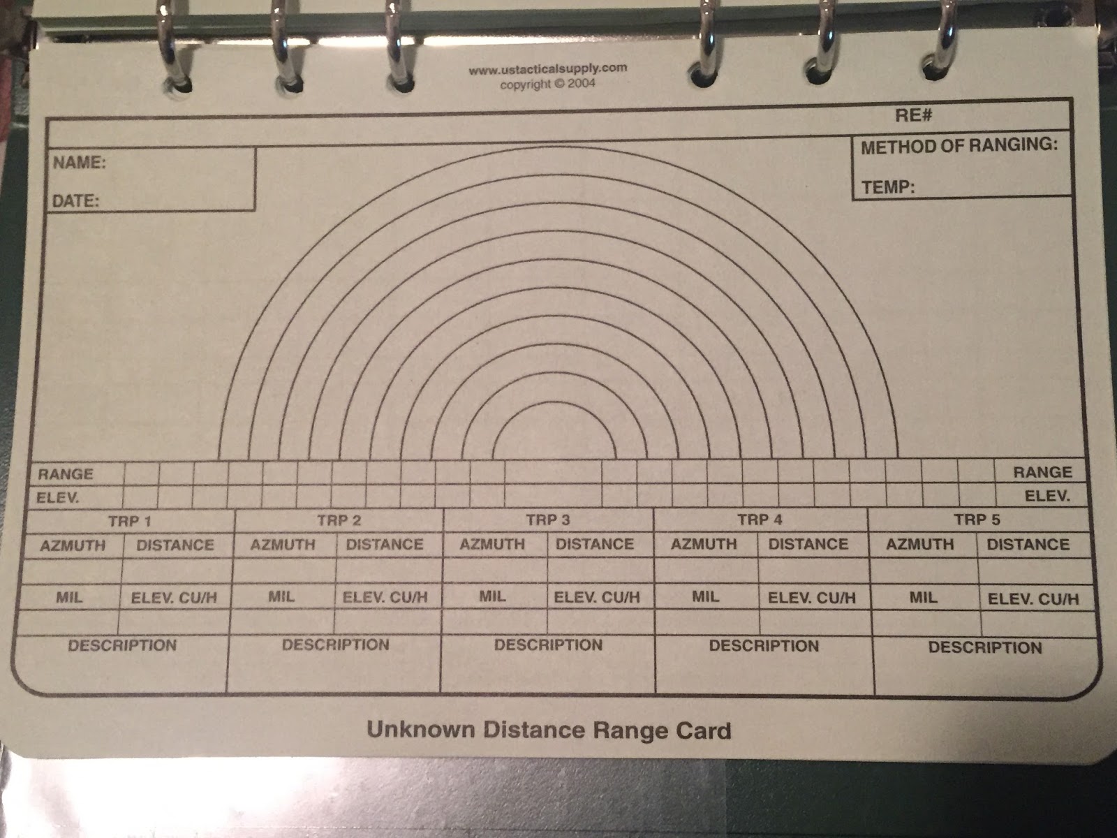 Weekly shooting articles: Range cards and why you need them