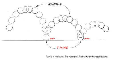 lucasdegani: Class 1 - Week 3: The Bouncing Ball