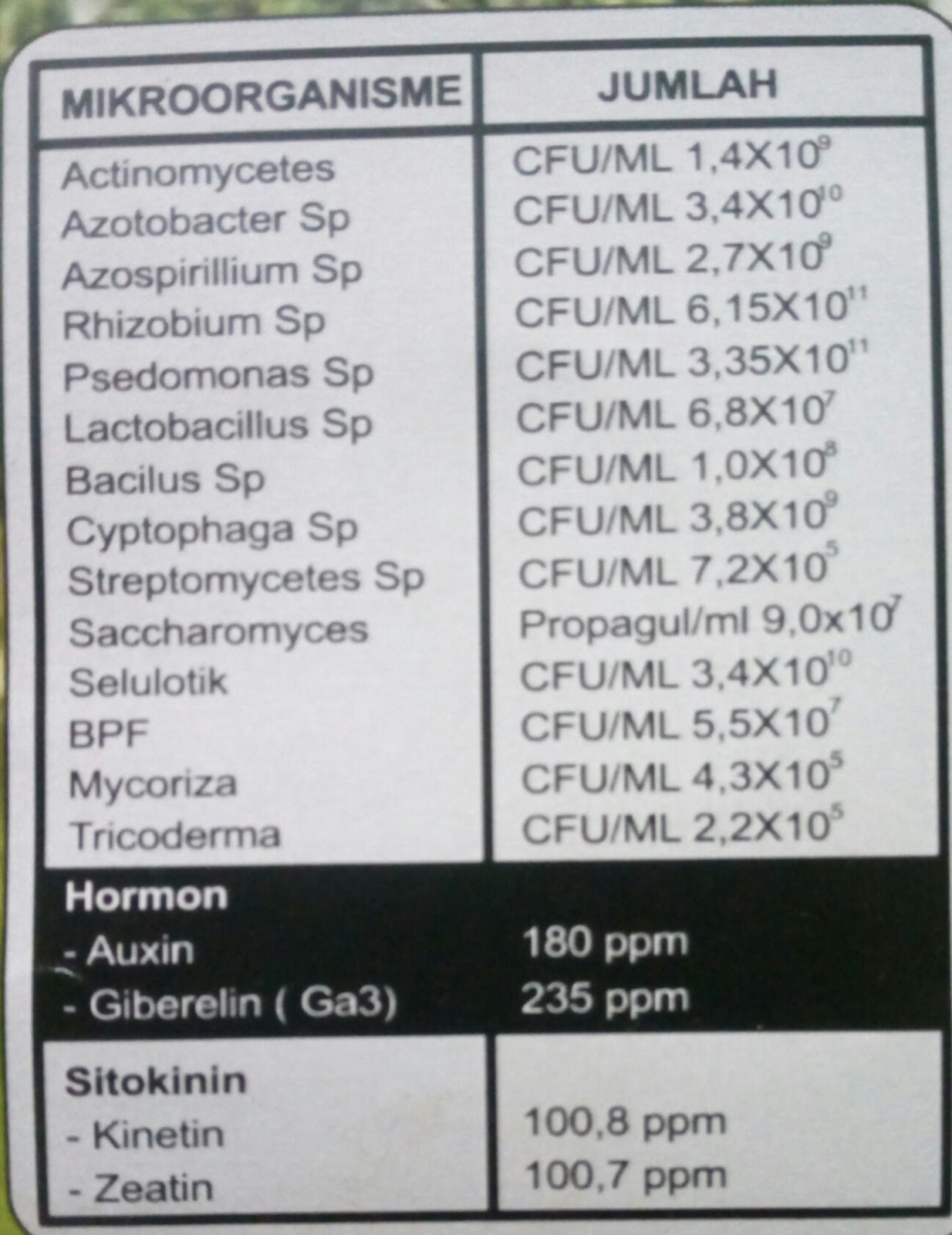 Pupuk Bio As Organik Cair Hayati ~ Agrow Biotani