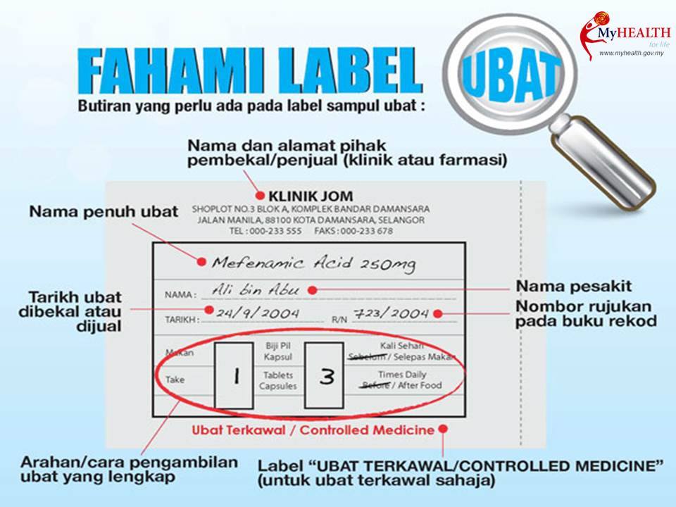 Baca Dan Fahami Label Ubat Anda - Ira Mommy Si Kembar