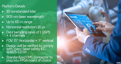 Analog Devices ToF Sensor Development - F4News