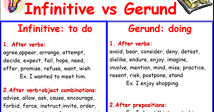 Gerunds And Infinitives
