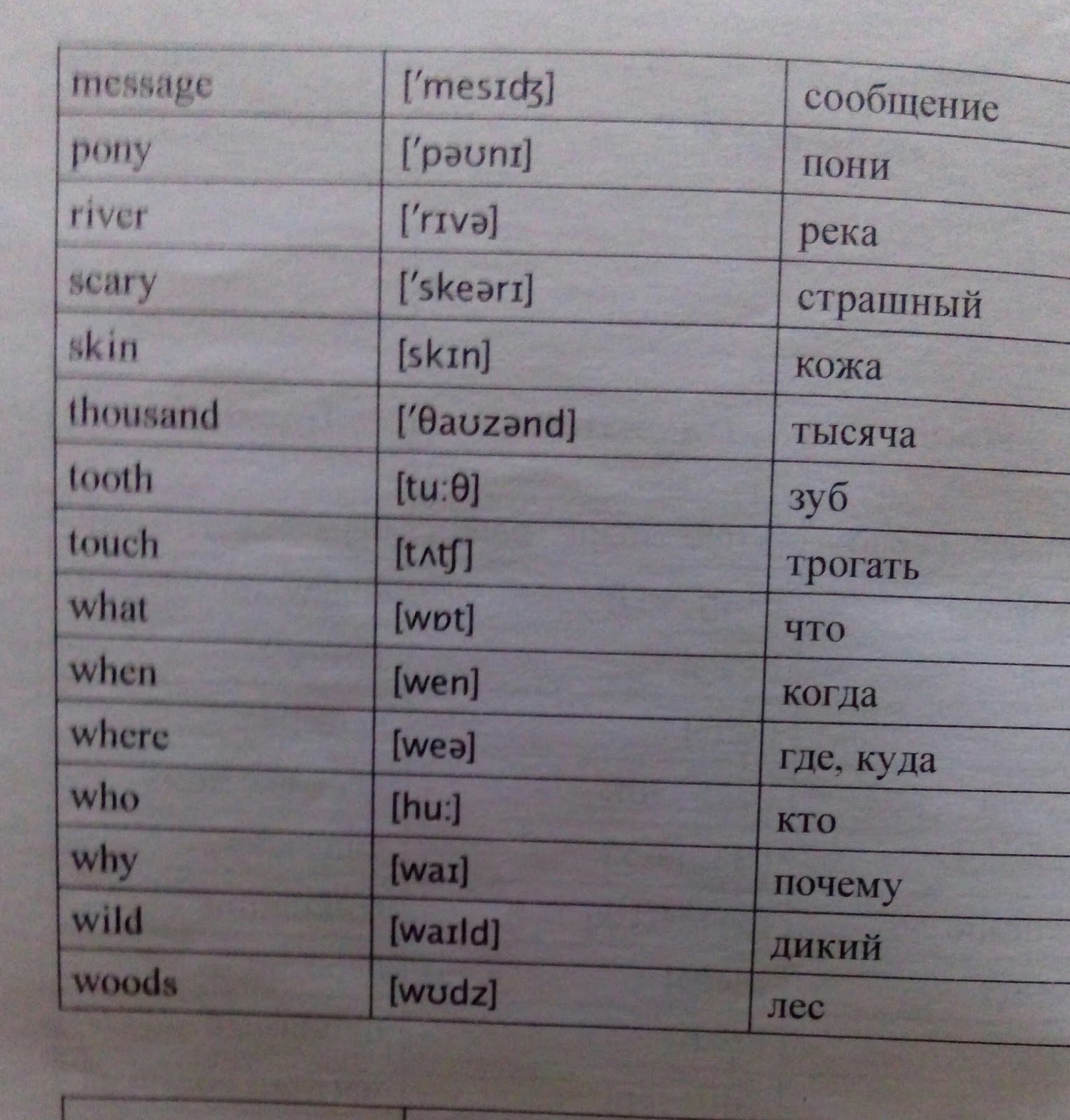 Easy English: 5th form