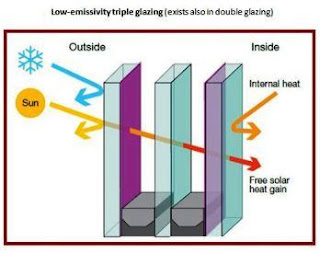 KACA TEMPERED , ALUMUNIUM , DAN ALUMINIUM COMPOSITE PANEL: INSULATED ...