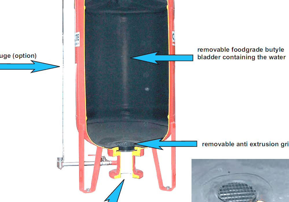 Surge Tank - Water Surge Tank