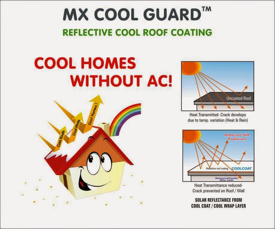 MAKING COOL HOMES WITHOUT AC: Application Procedure Part 2