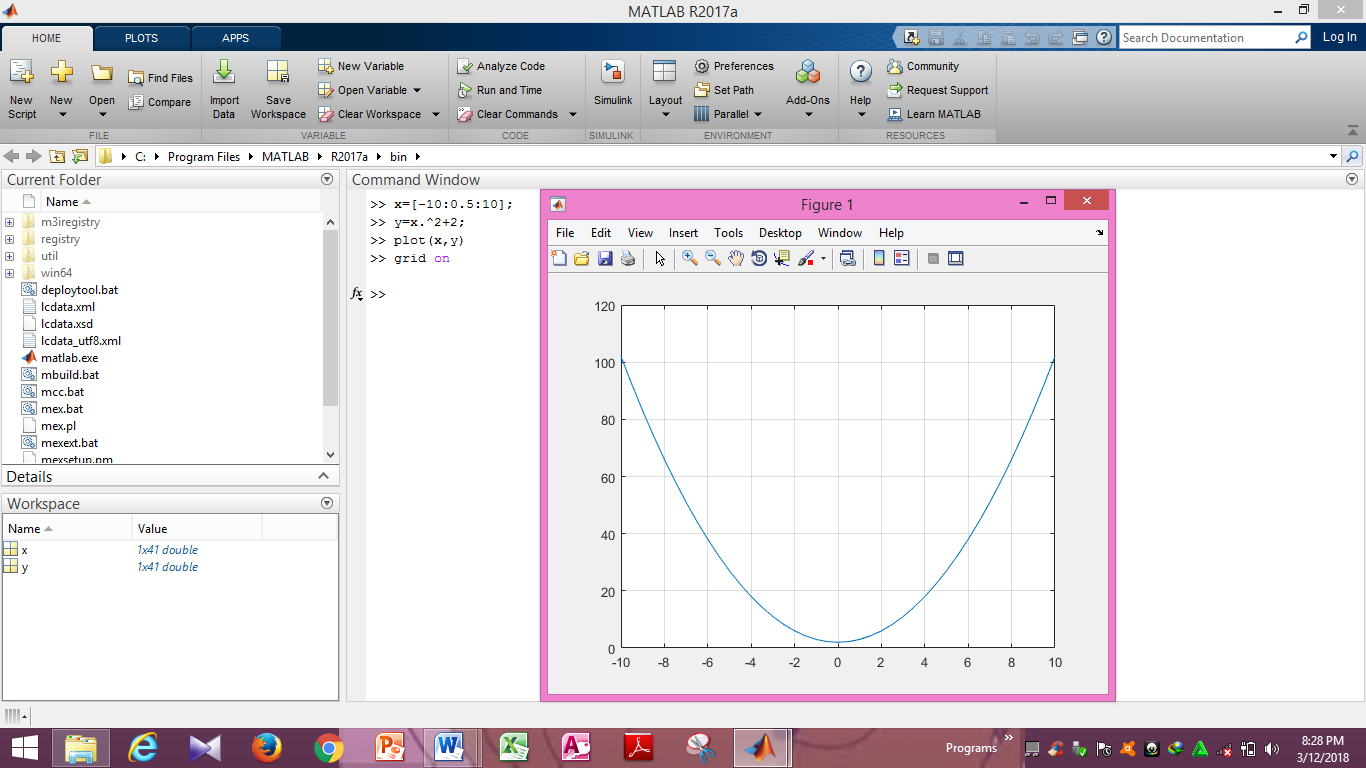 Membuat Grafik Fungsi 2D Menggunakan MATLAB