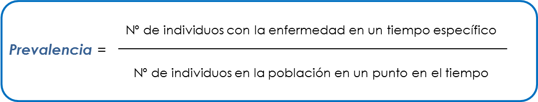 ETIC´S en Enfermería