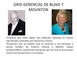 Desarrollo Organizacional: Modelos de Desarrollo Organizacional