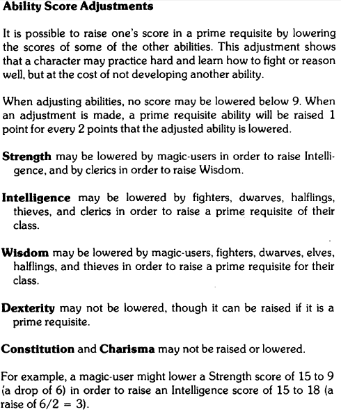 Beyond the Black Gate: B/X: Ability score adjustments