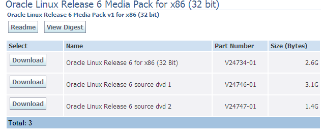 Oracledbacr, por simple pasión ...-Copyleft Miembro Comunidad ...