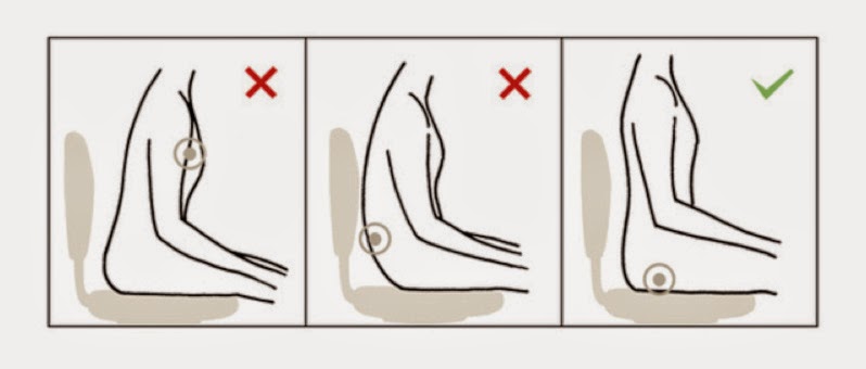 Teatro 7a: Mecánica Corporal