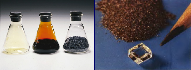 Química General : METALES, NO METALES...