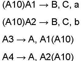 Computer Science Learners: LALR Parser - Look-Ahead LR Parser