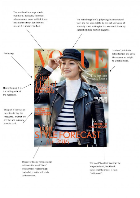 Vogue magazine semiotic analysis