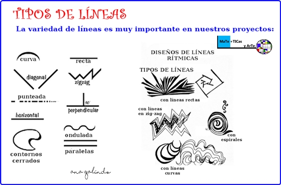 Azul Turquesa Bitácora de Teresa