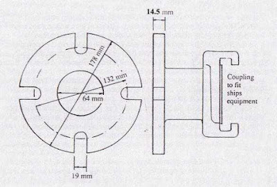 International Shore Connection for fire fighting, Dimension, Diagram ...