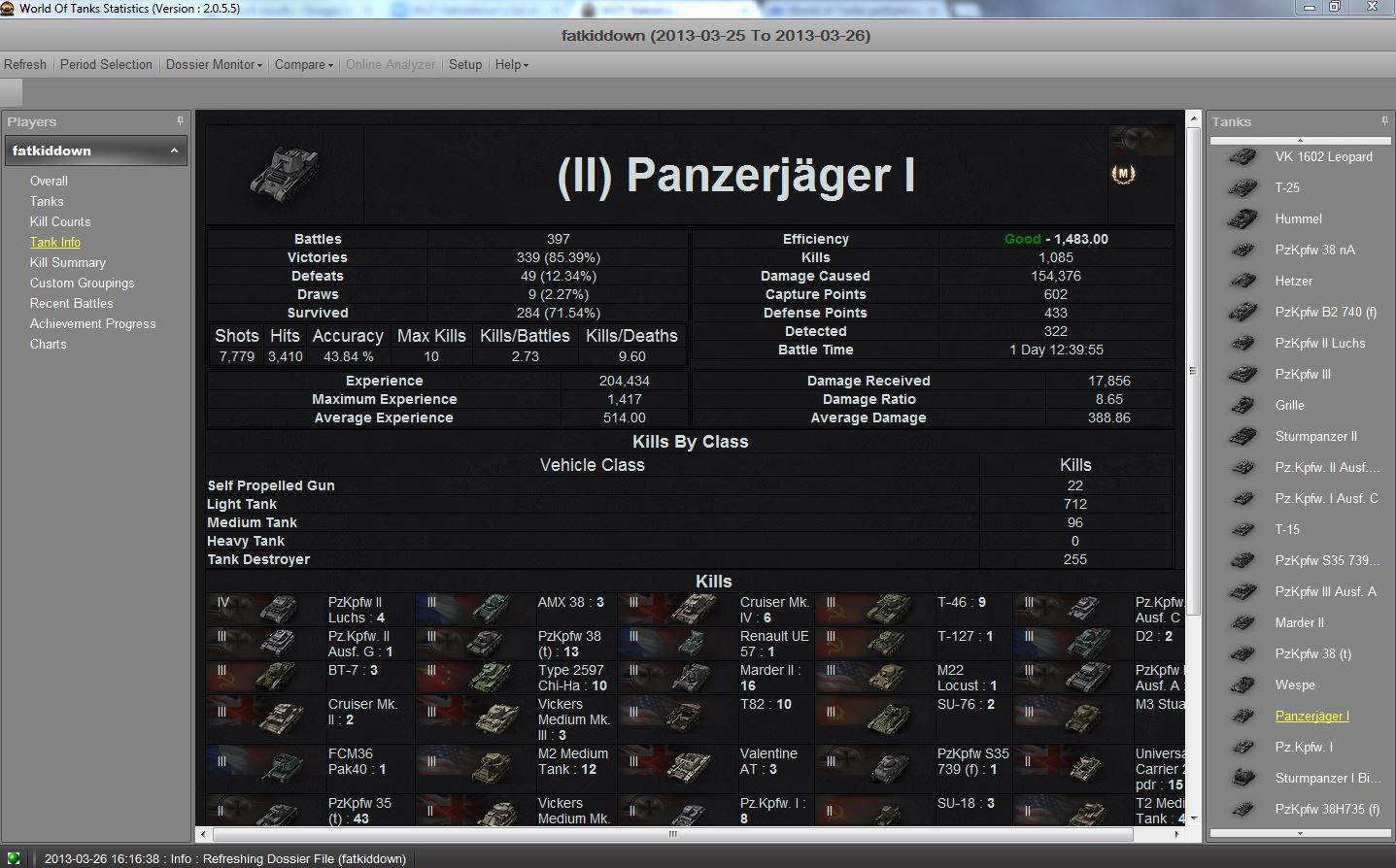fatkiddown: World of Tanks: WOT Statistics