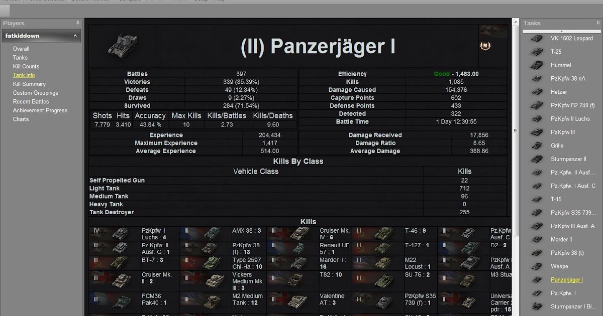 fatkiddown: World of Tanks: WOT Statistics