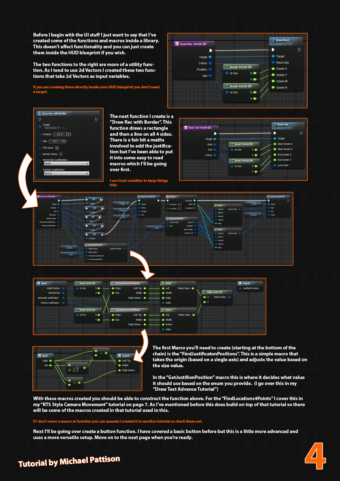 UE4 Tutorial - HUD to Scene Interaction