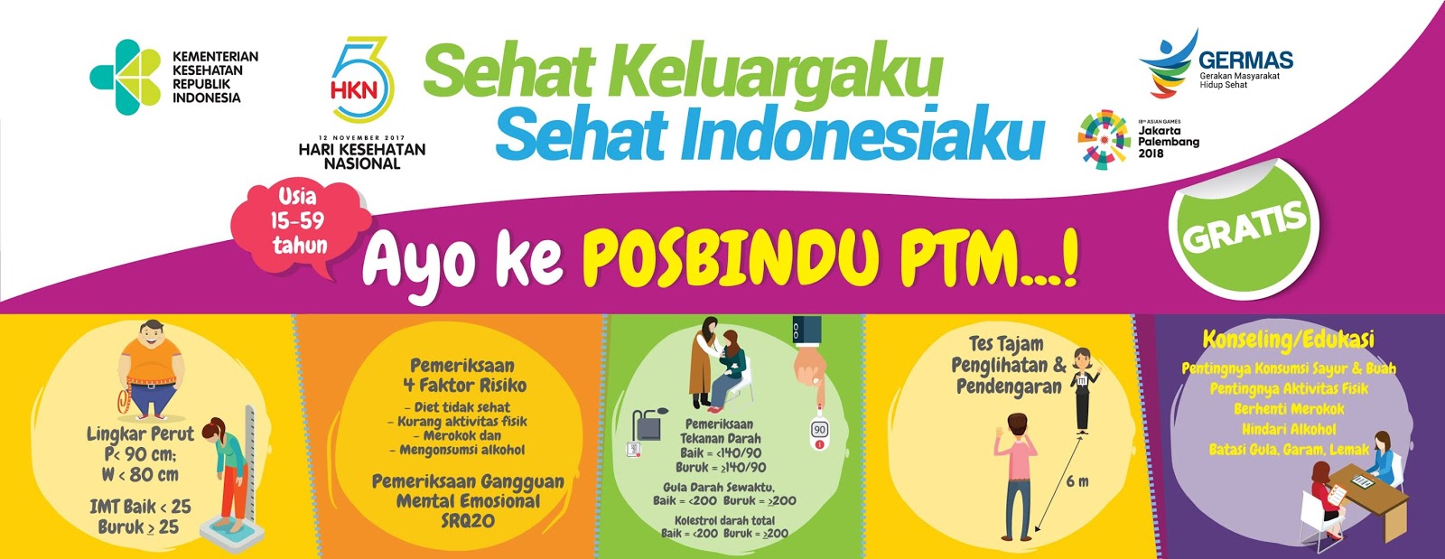 Kegiatan POSBINDU Desa Bekare Kecamatan Bungkal Kabupaten Ponorogo (KKN ...