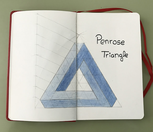 rapincel: THALES THEOREM. THE PENROSE TRIANGLE