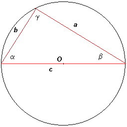 Math Ed Blog from Bruce Yoshiwara: Inscribed Triangles and the Law of Sines