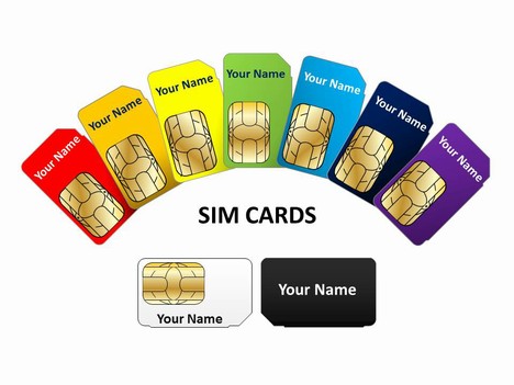 New Rules And Regulation to Buy a New Mobile SIM Card in Bangladesh ...