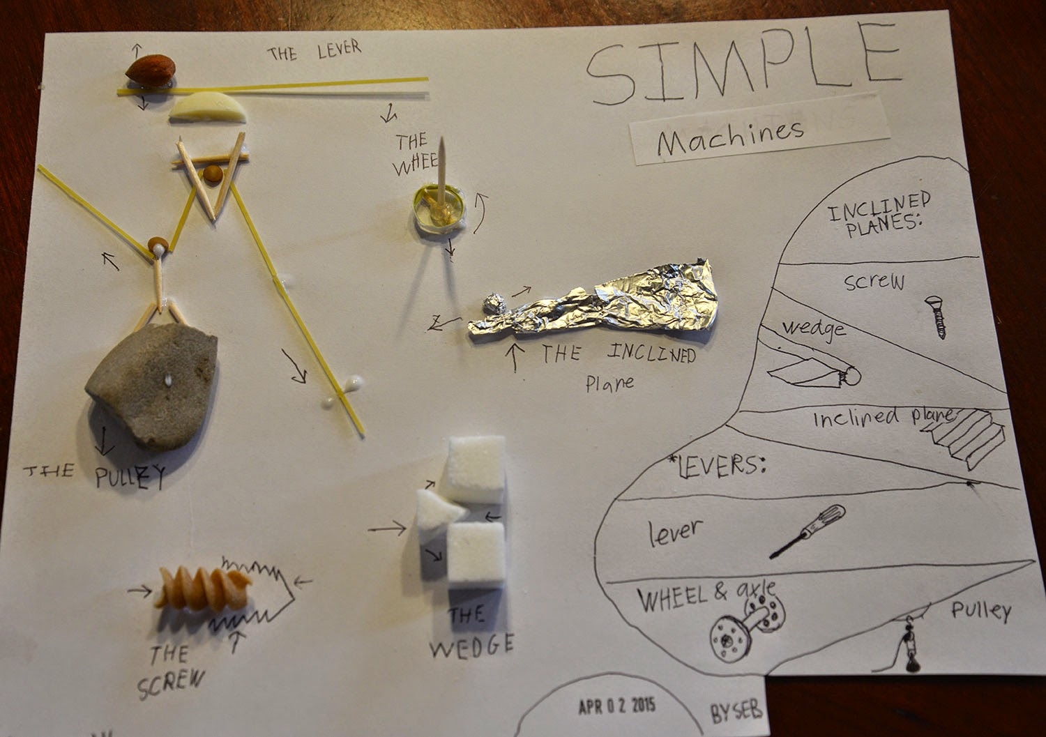 A school of fish: Simple Machine Collages