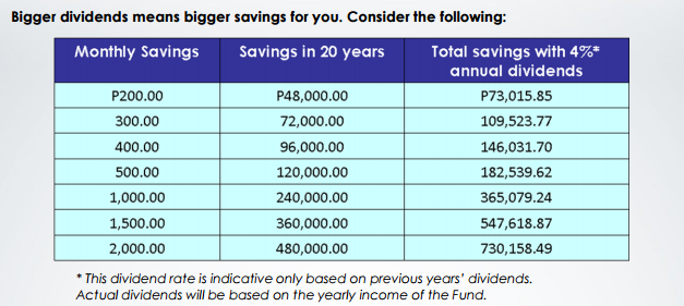 How to Pay Your Monthly PAG-IBIG Fund Contribution Online - Cebu X-Geeks