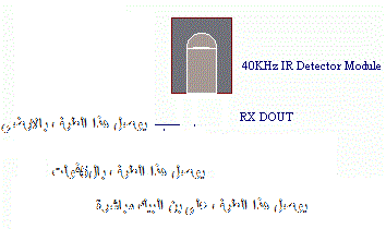 Microcontroller: IR Receiver Sony Protocol