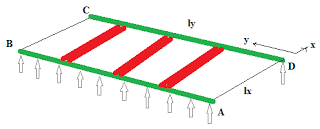 Concrete One-Way Slab
