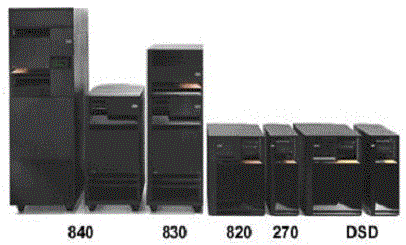 DB จ๊าบ (DataBase น่าสนใจ): Intro to AS/400