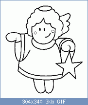 Banyabutik : Angyalka sablon