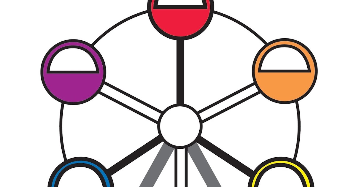 Free Art Teaching Resources