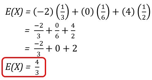Discrete Random Variables - CIE Math Solutions